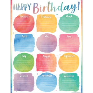 Watercolor Happy Birthday Chart – The Teacher's Store