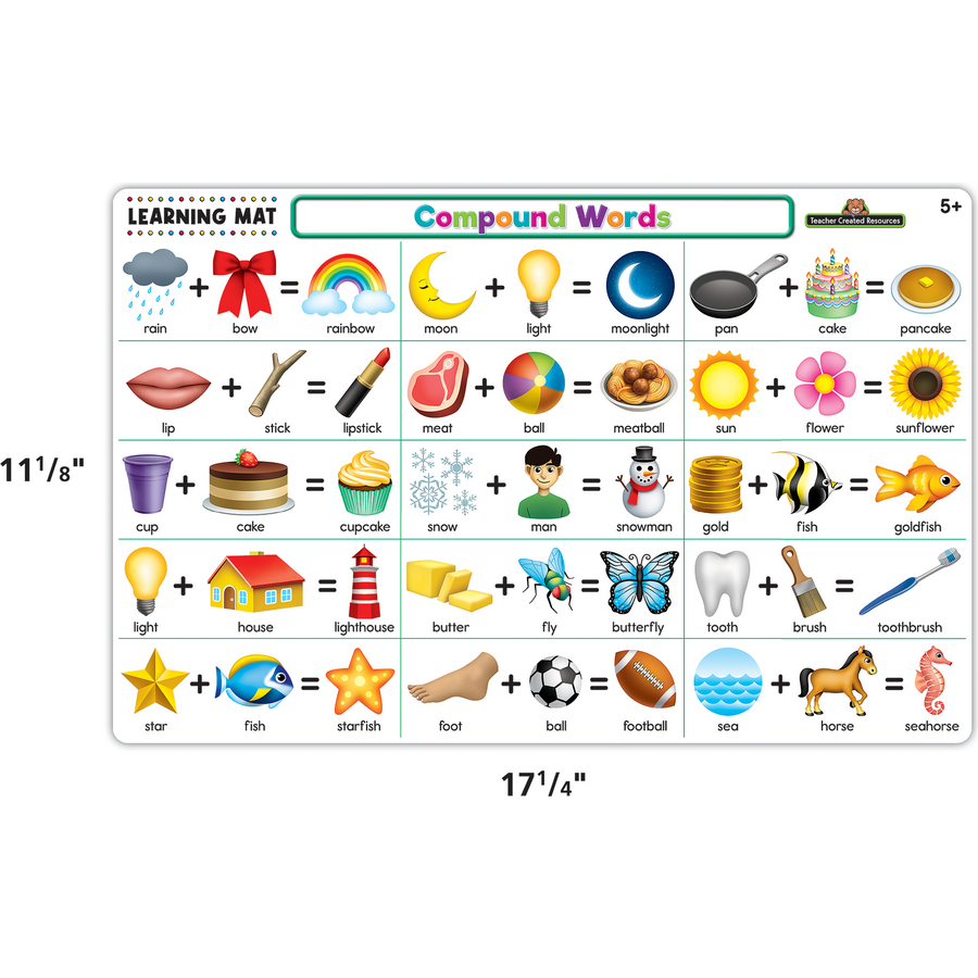 Compound Words Learning Mat – The Teacher's Store