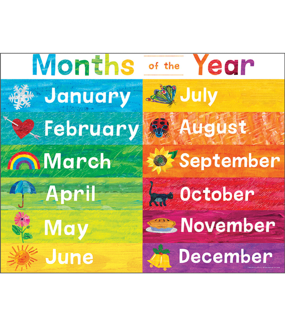 World of Eric Carle™ Months of the Year Chart Grade PK-2 – The Teacher ...