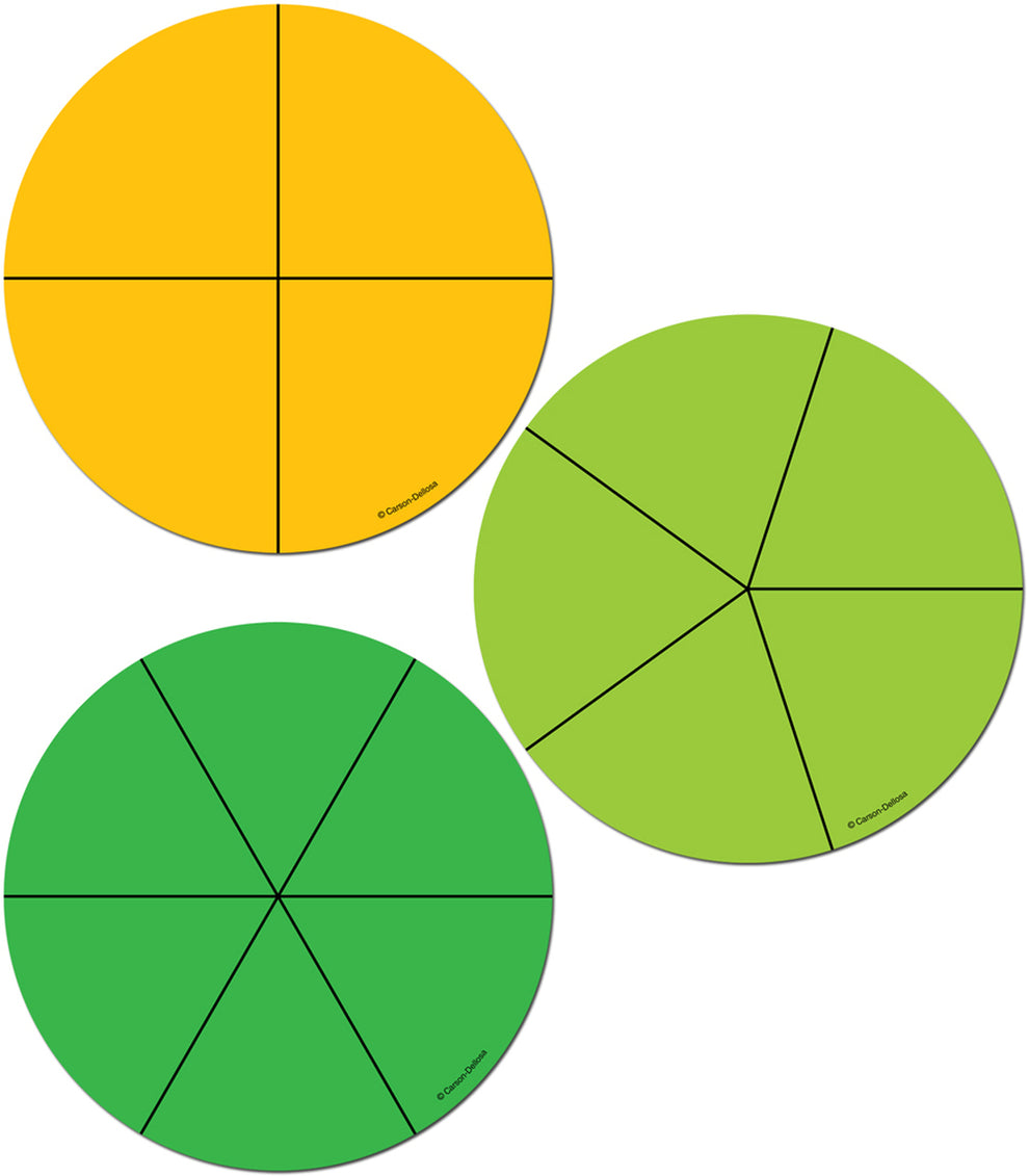Fraction Circles Curriculum Cutouts Grade K-5 – The Teacher's Store